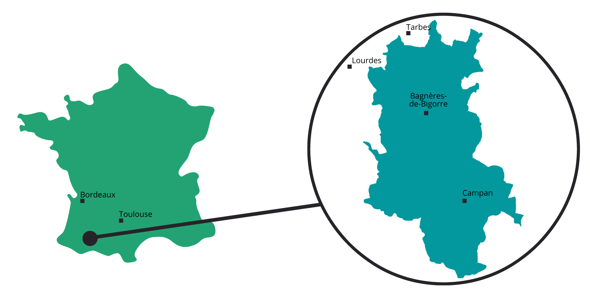 Plan d’accès et géographie - Communauté de Communes de la Haute-Bigorre